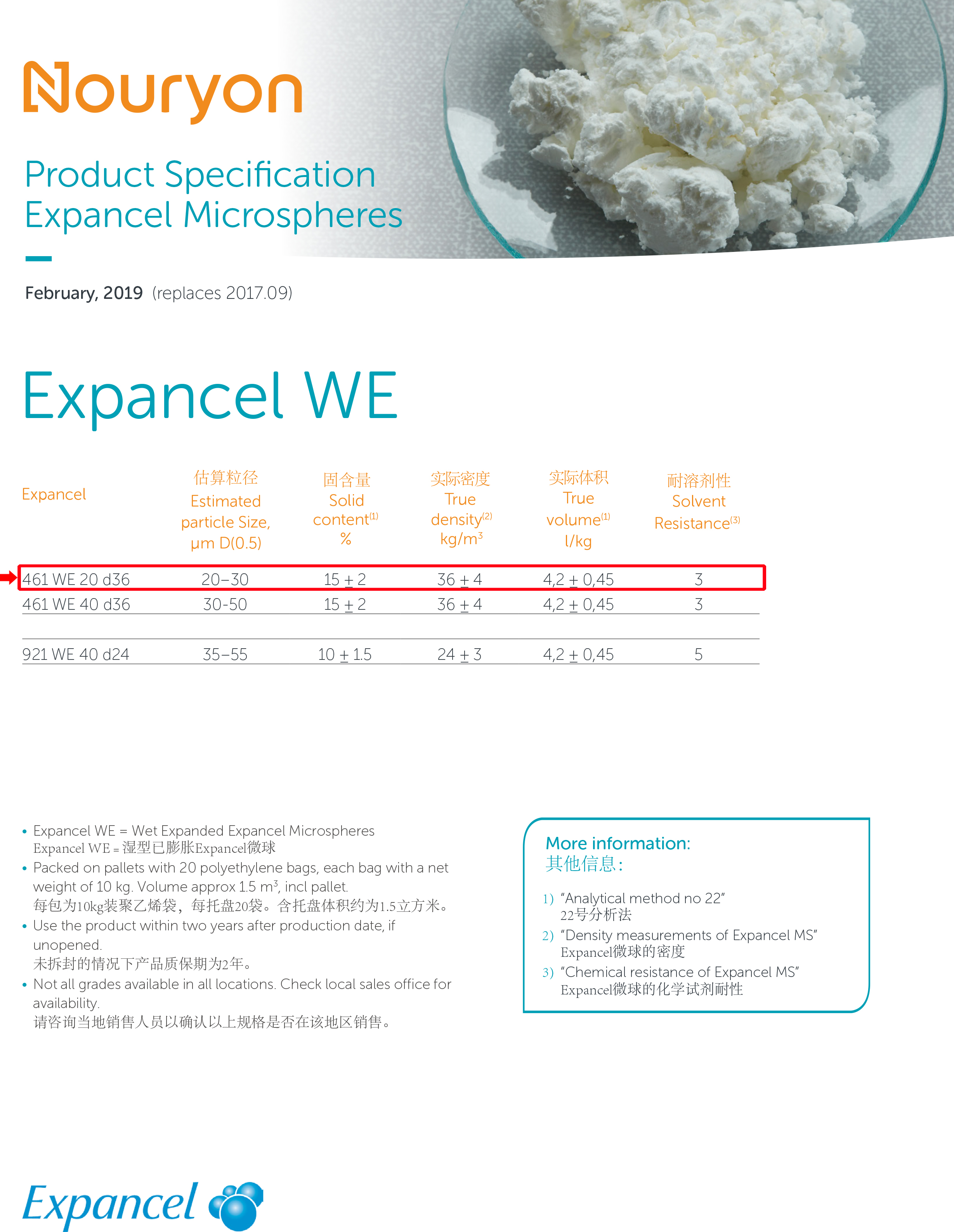 上海运河材料科技有限公司-运河商城